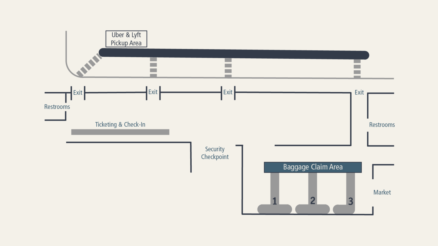 Transportation - Jackson Hole Airport